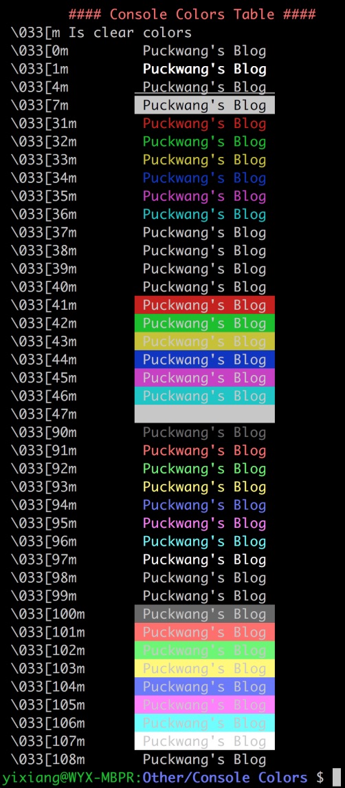 Console Colors Table Puck s Blog